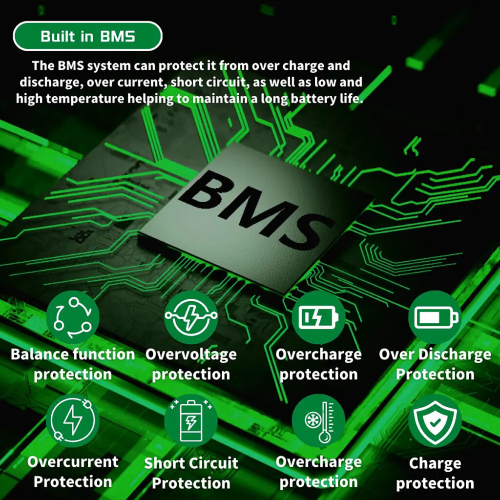 24V 100ah Lithium Ion Battery - JMHPOWER