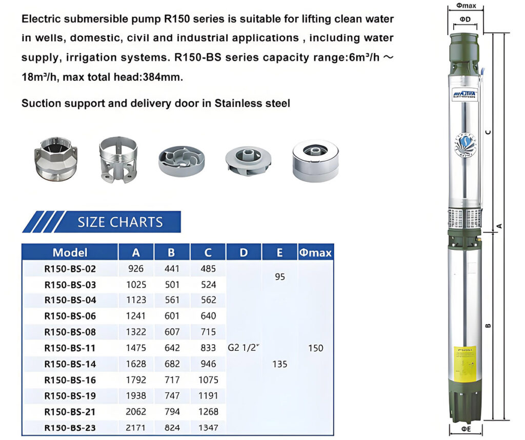 6 Inch Solar Powered Submersible Water Pump - JMHPOWER